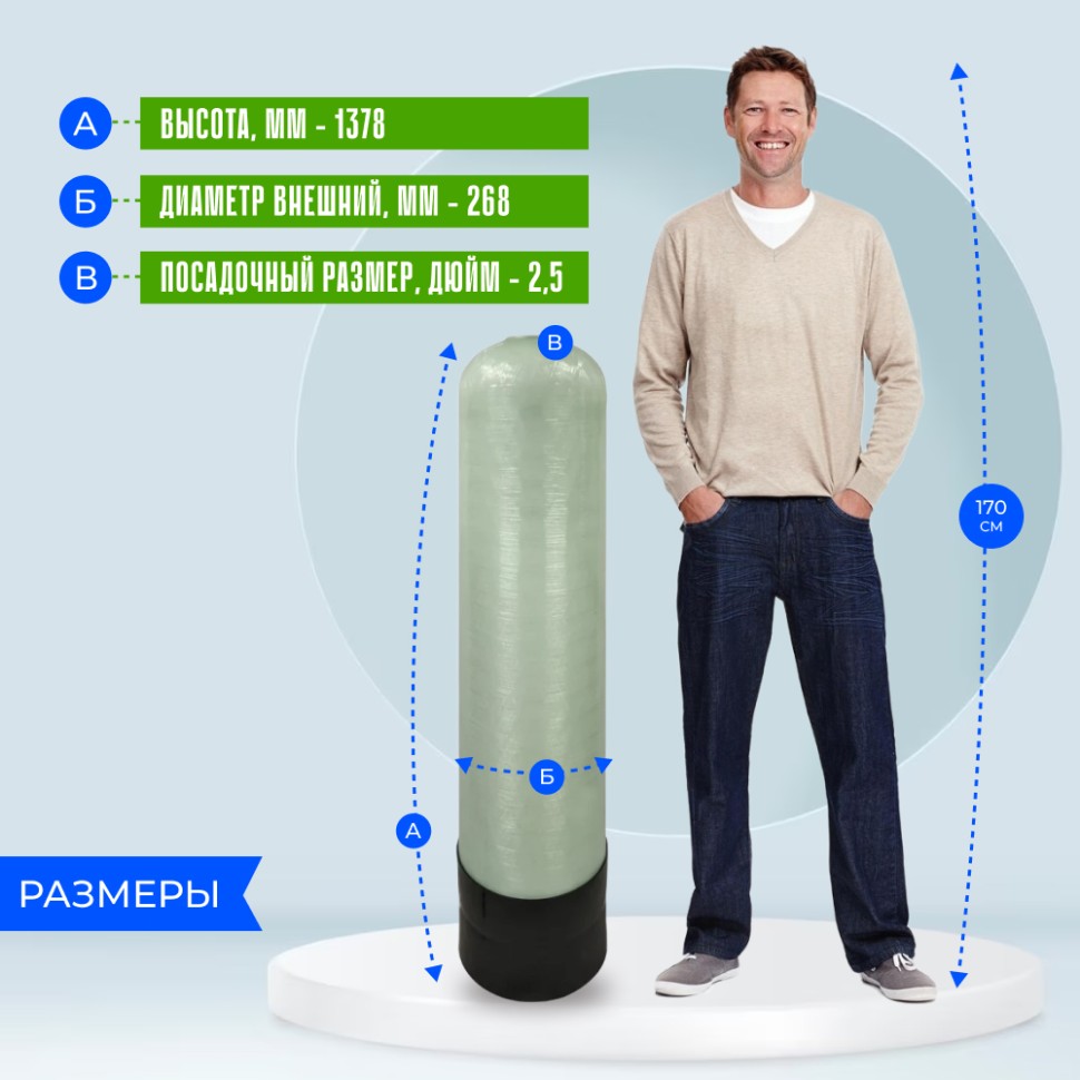 Корпус баллон засыпного фильтра Canature 1054, 2.5" купить | Цена: 5 ...
